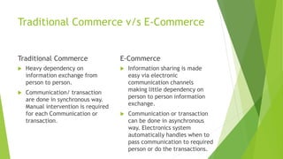 COMMERCE.pptx complete.pptx see it read it | PPTX