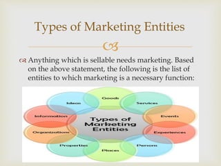 COMMERCE - V MARKETING T.Y.B.COM