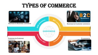 Commerce(A future predictor)comfptt.pptx