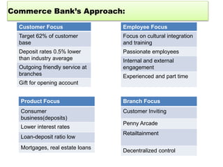 Commerce bank group 7 | PPT
