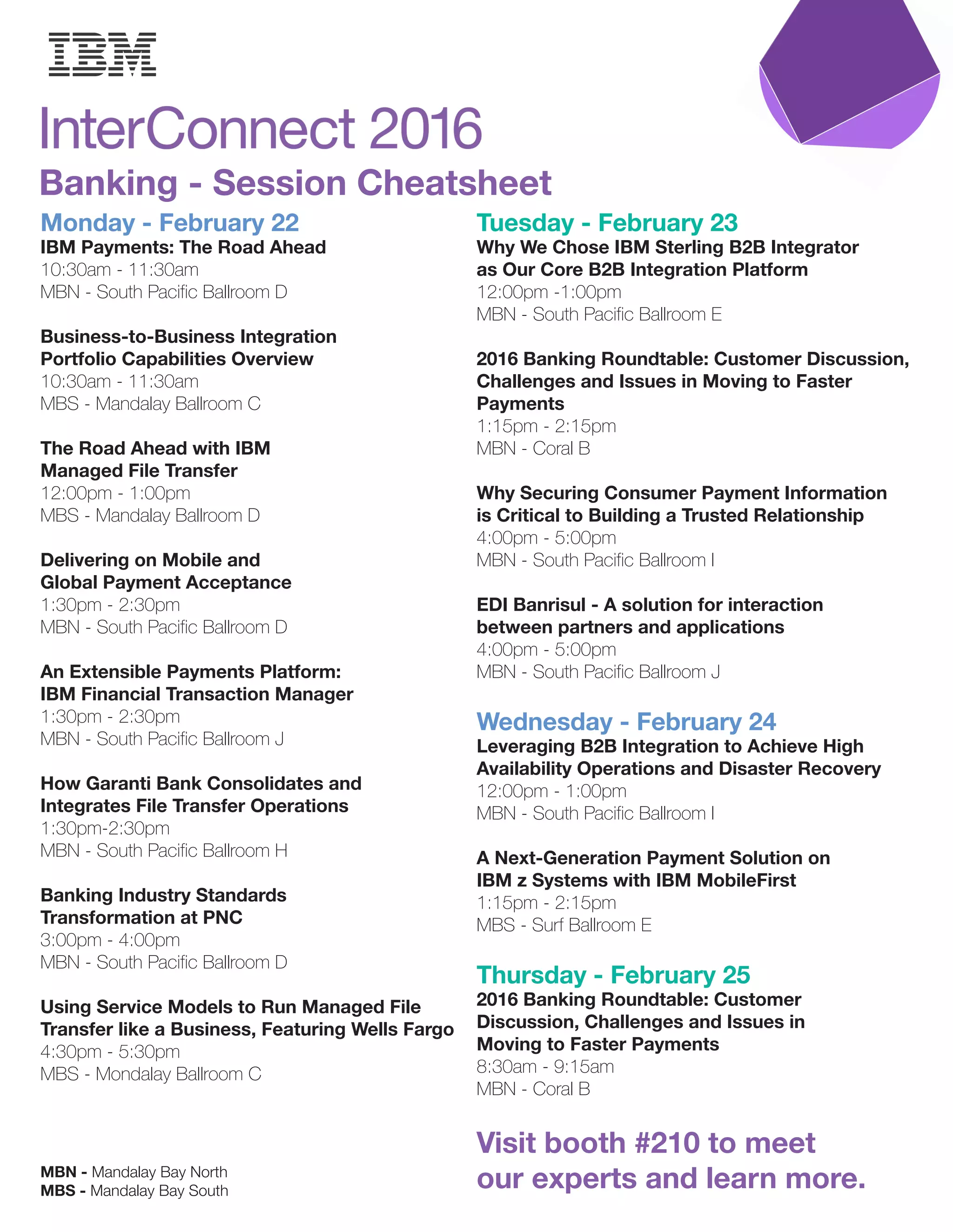 Commerce banking session_roadmap | PDF