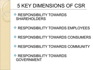 Corporate Social Responsibility (CSR) Commerce Project | PPT
