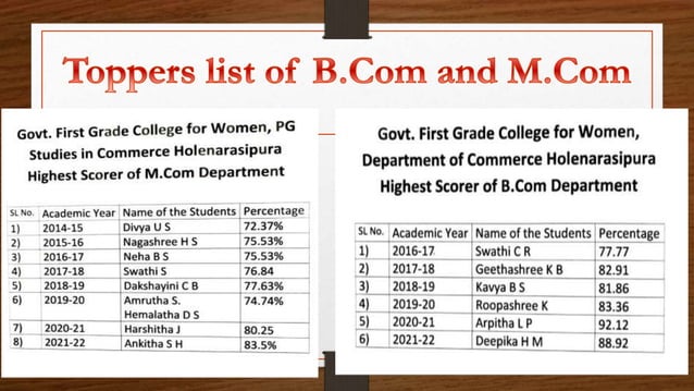 NAAC-PPT for Commerce Department | PPTX | Education industry | Industries