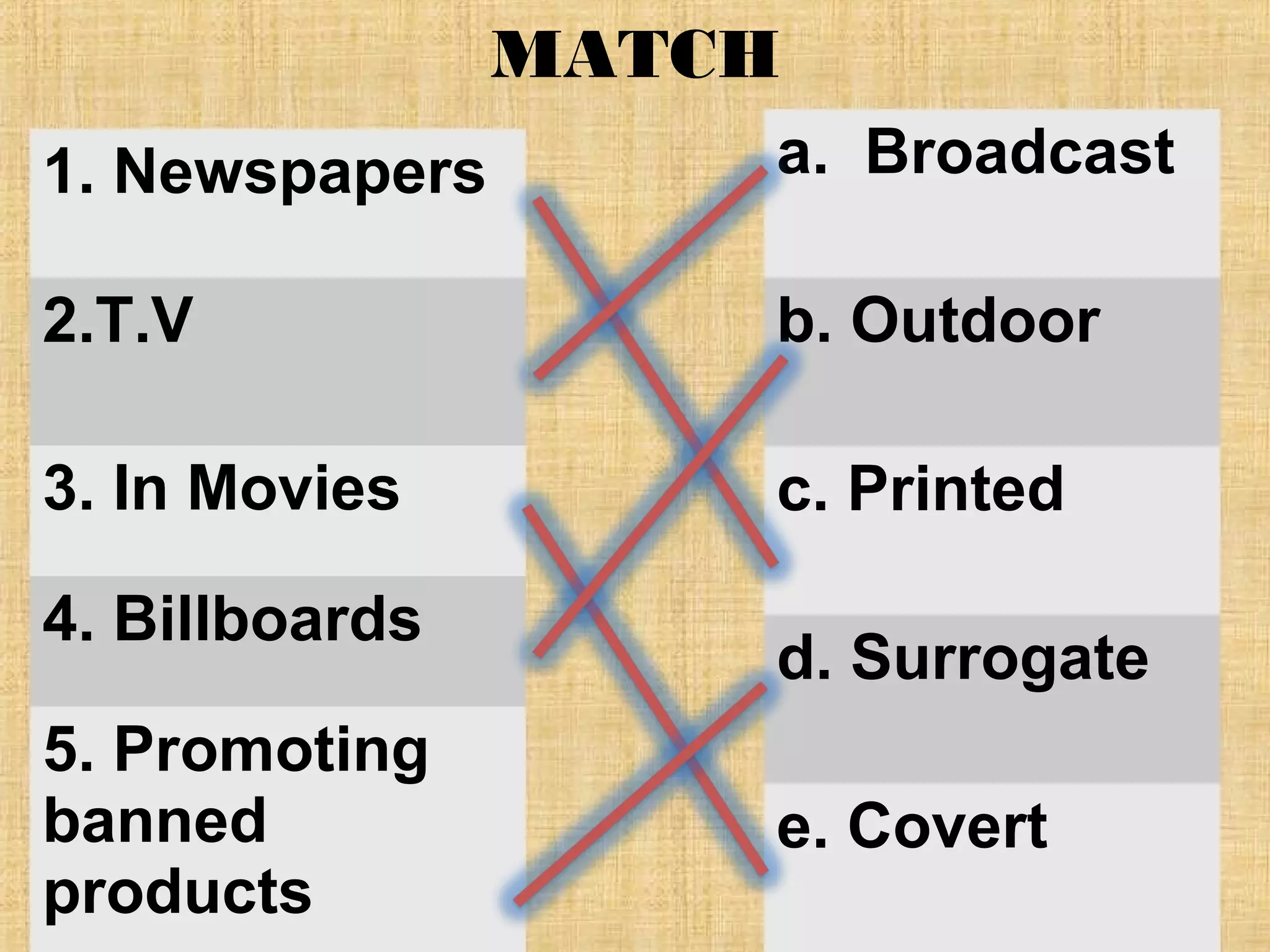 types of advertisements | PPT