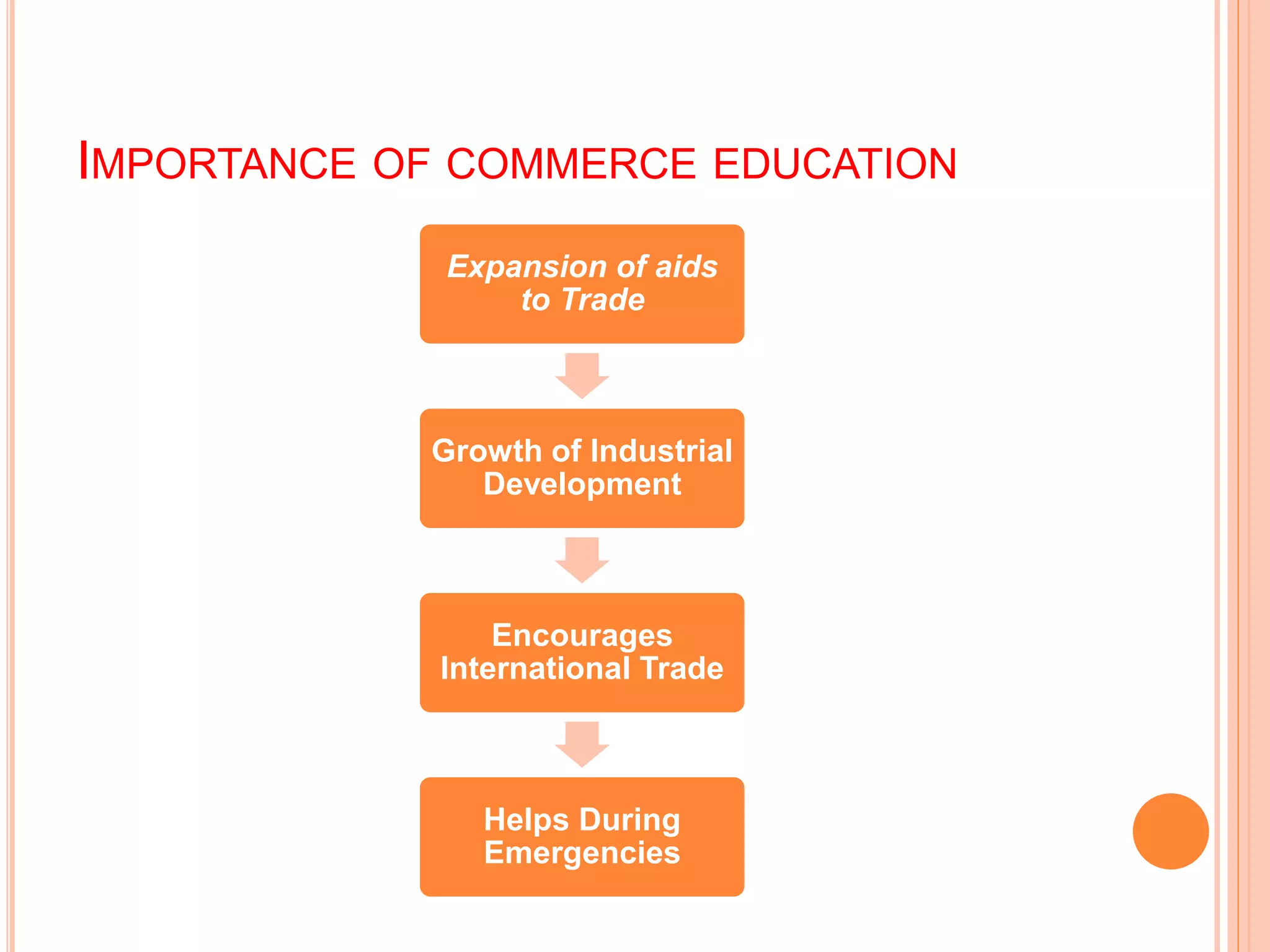 Commerce education | PPTX