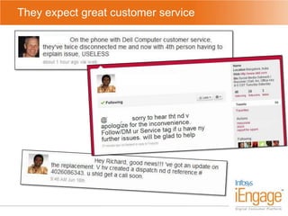 iEngage-Animated | PPT