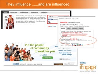 iEngage-Animated | PPT