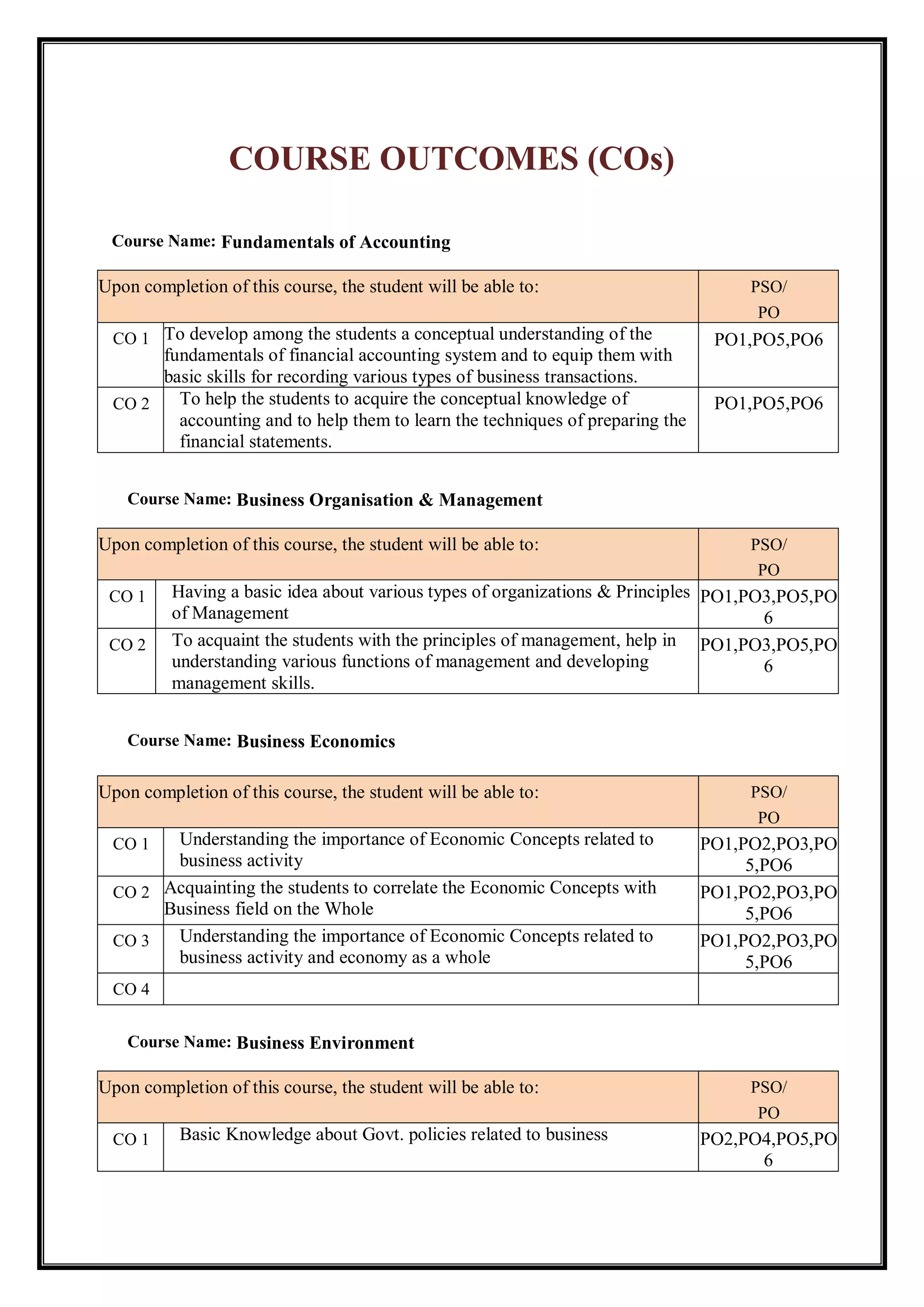 COMMERCE MAPPING.pdf