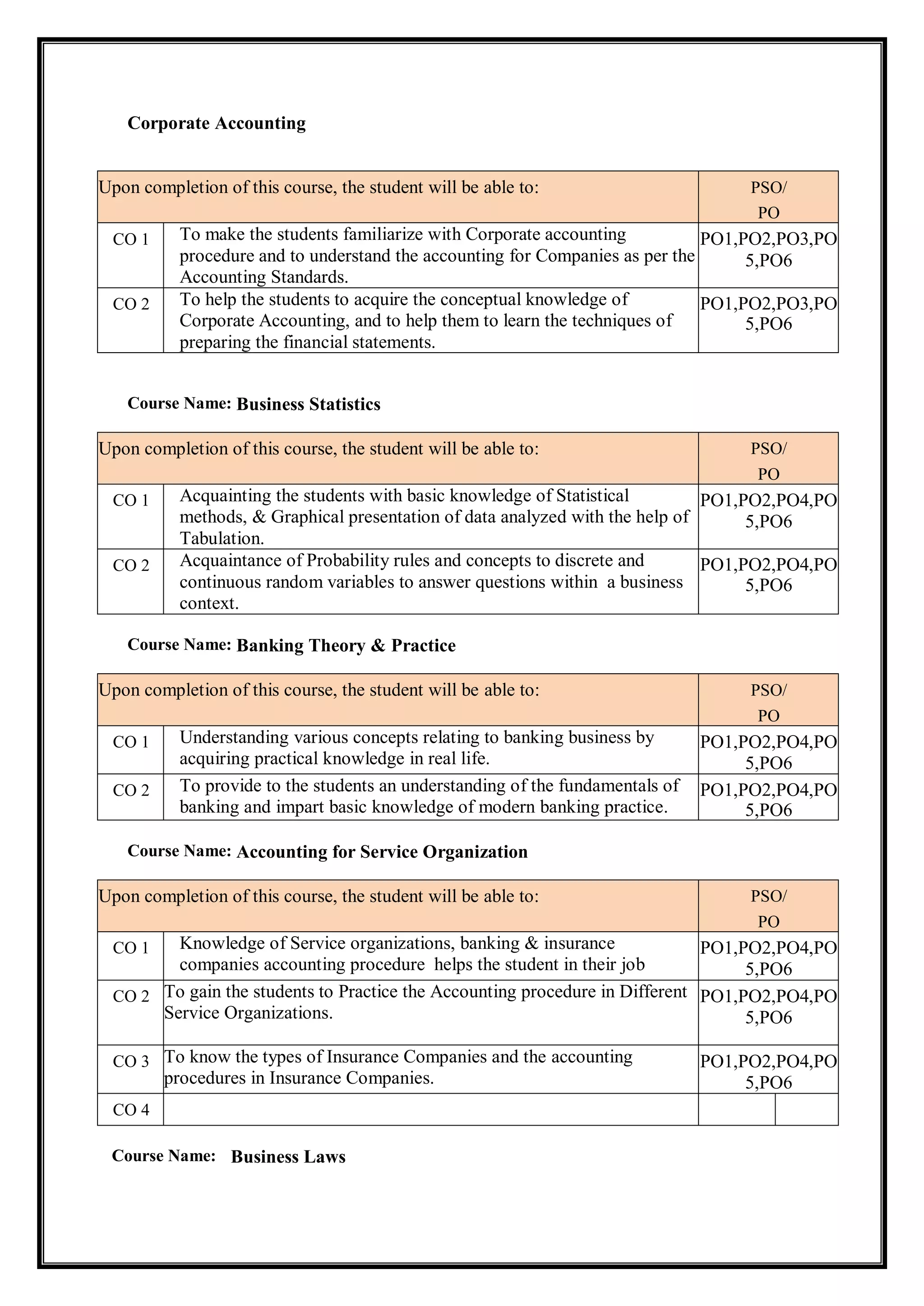 COMMERCE MAPPING.pdf