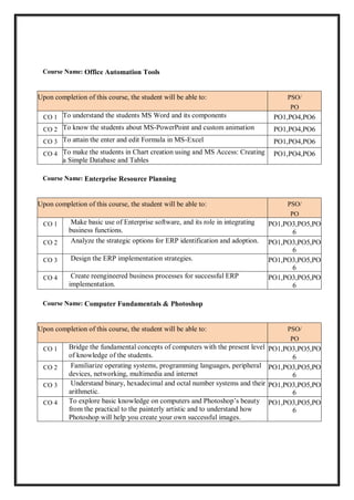 COMMERCE MAPPING.pdf