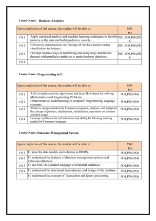 COMMERCE MAPPING.pdf