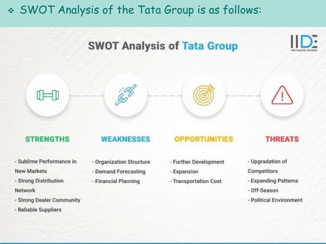 SWOT Analysis of Tata | PPTX | Automotive Industry | Industries