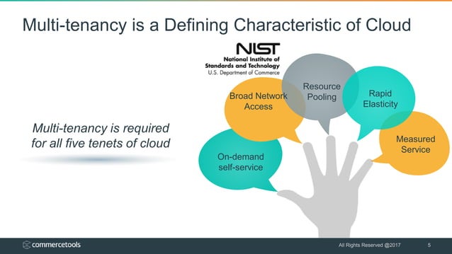 Multi Tenancy A Core Commercetools Differentiator Pptx