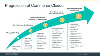 Multi-tenancy: A Core commercetools Differentiator | PPTX