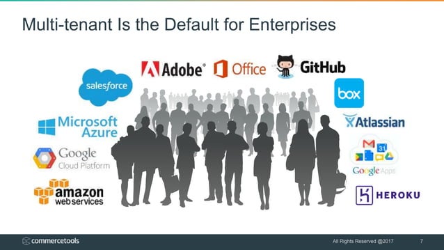 Multi-tenancy: A Core commercetools Differentiator | PPT