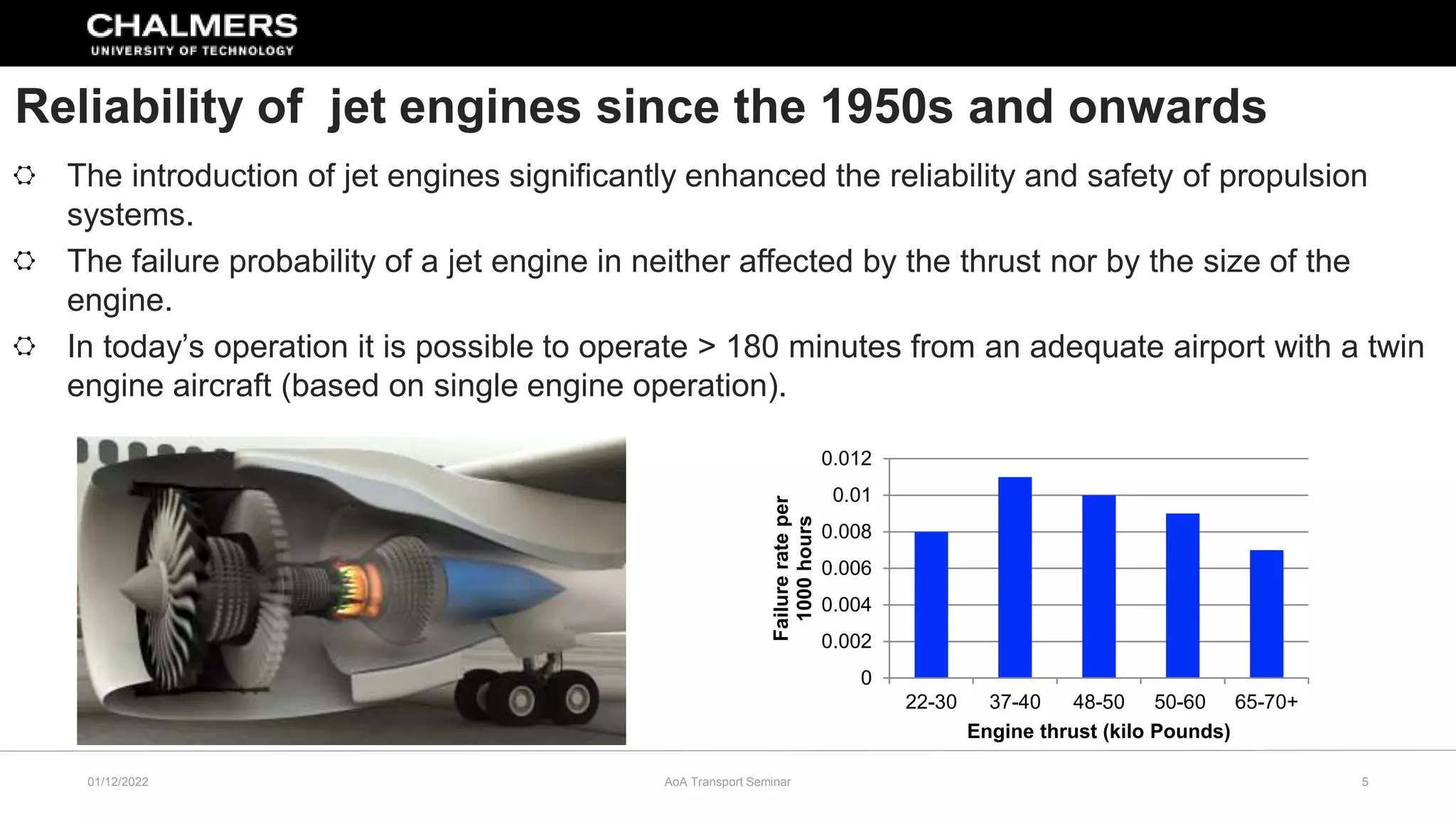 Commercial-aircraft-operation.pptx
