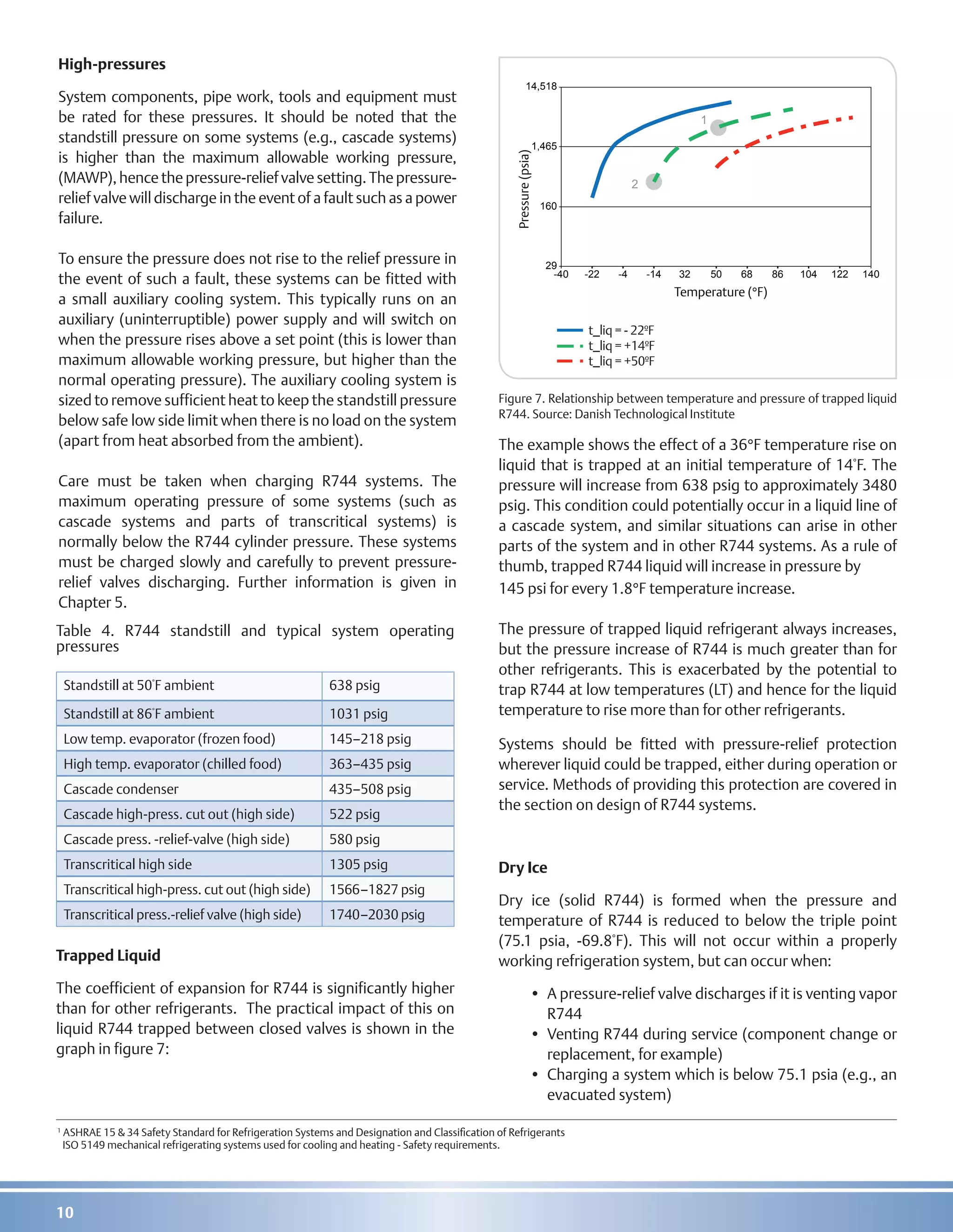 Commercial co2-refrigeration-systems-guide-to-subcritical-and ...