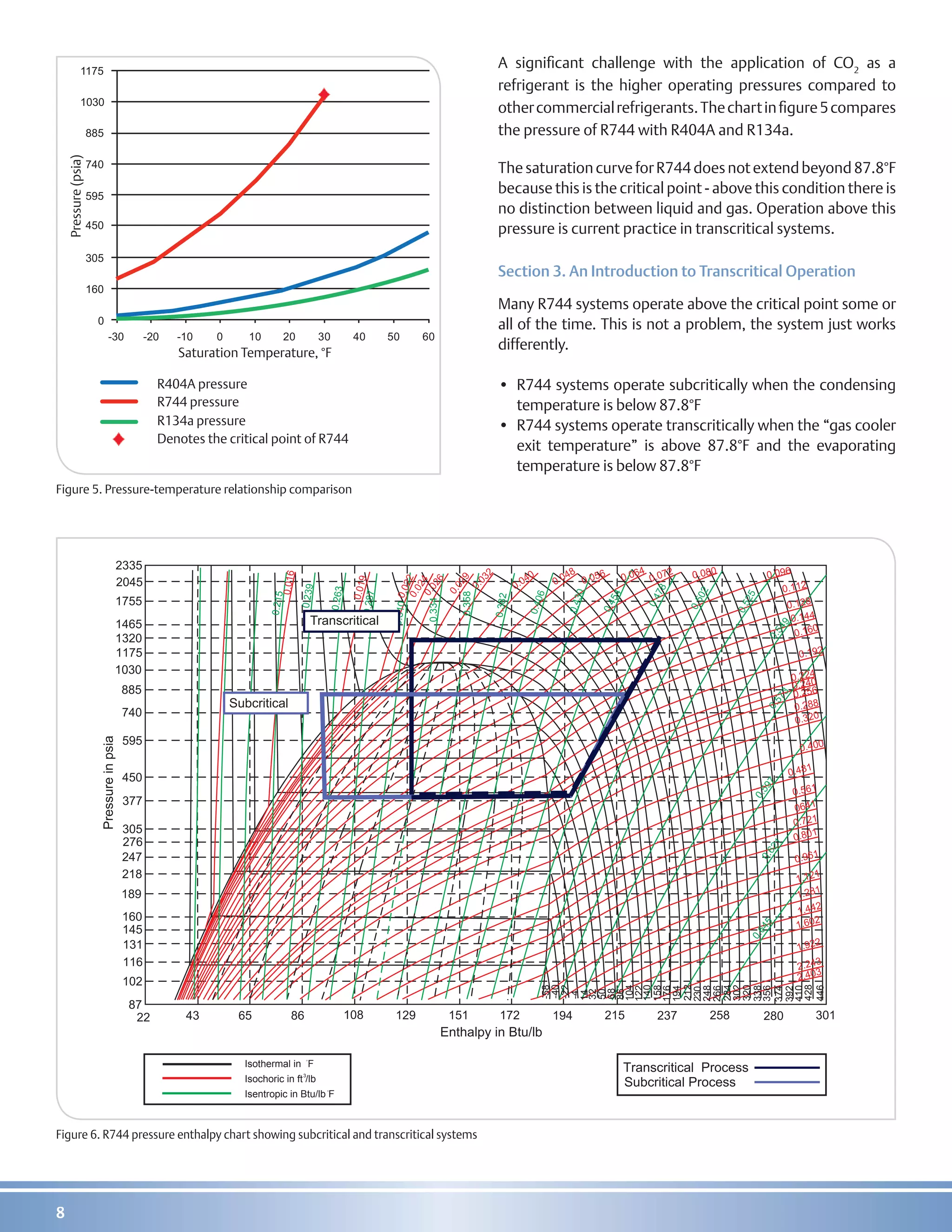 Commercial co2-refrigeration-systems-guide-to-subcritical-and ...