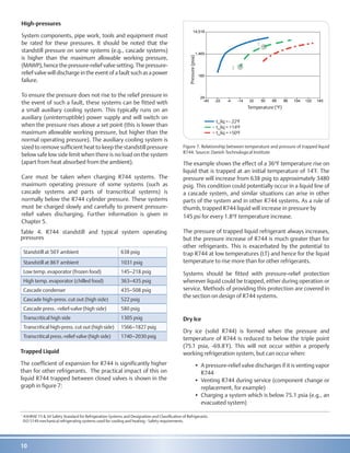 Commercial co2-refrigeration-systems-guide-to-subcritical-and ...