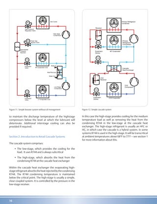 Commercial co2-refrigeration-systems-guide-to-subcritical-and ...