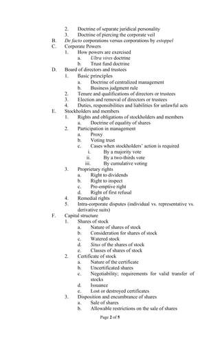 COMMERCIAL-LAW-SYLLABUS-FOR-THE-2022-BAR-EXAMINATIONS.pdf