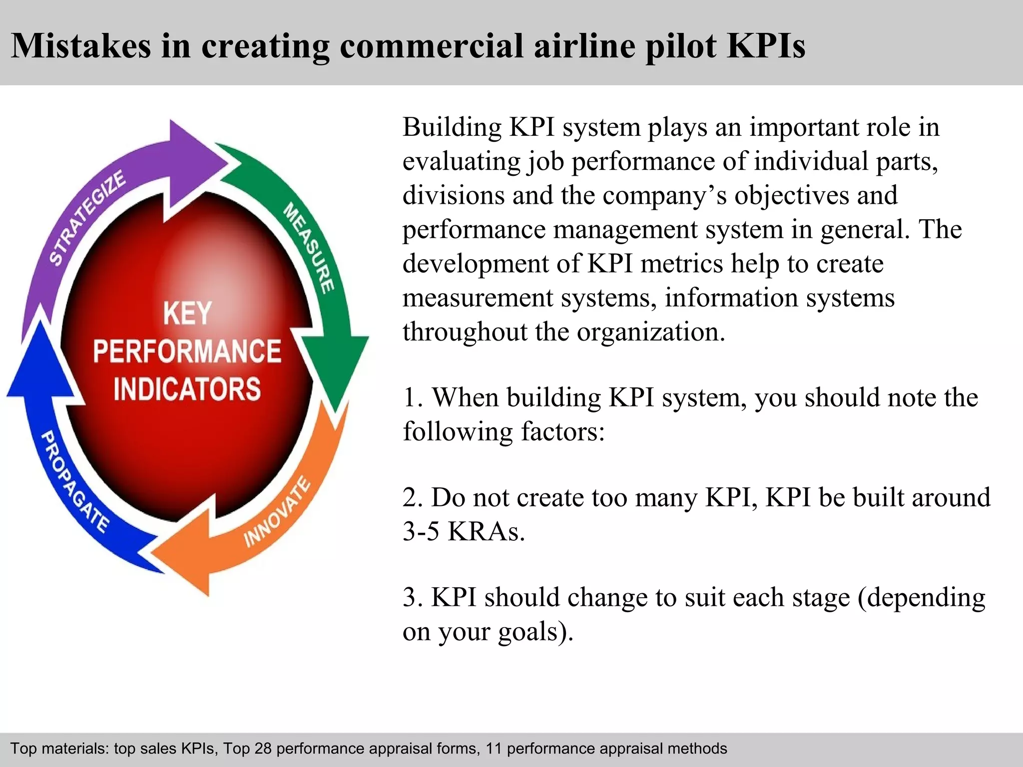 Commercial airline pilot kpi | PPT