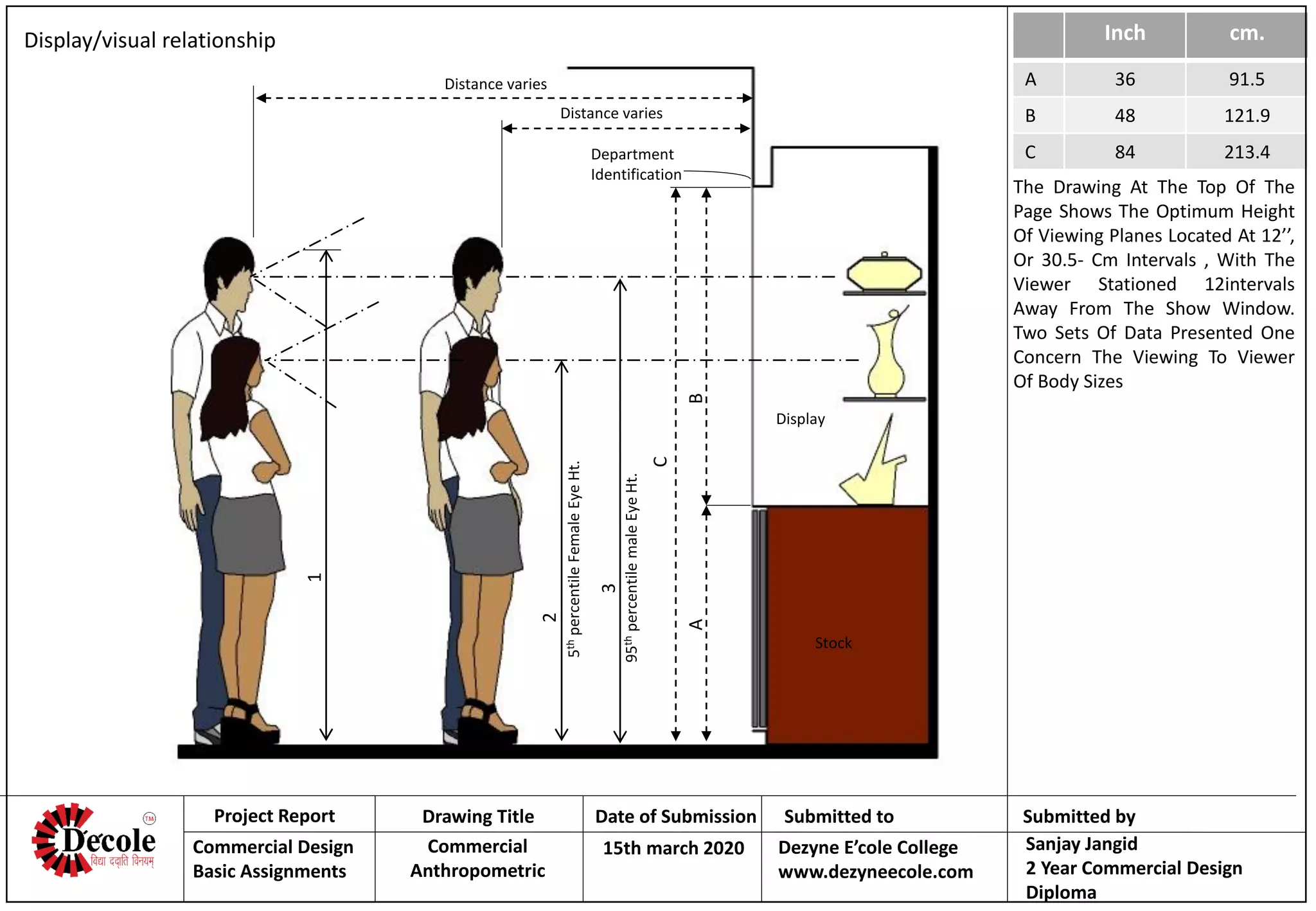Commercial Anthropometric | PDF
