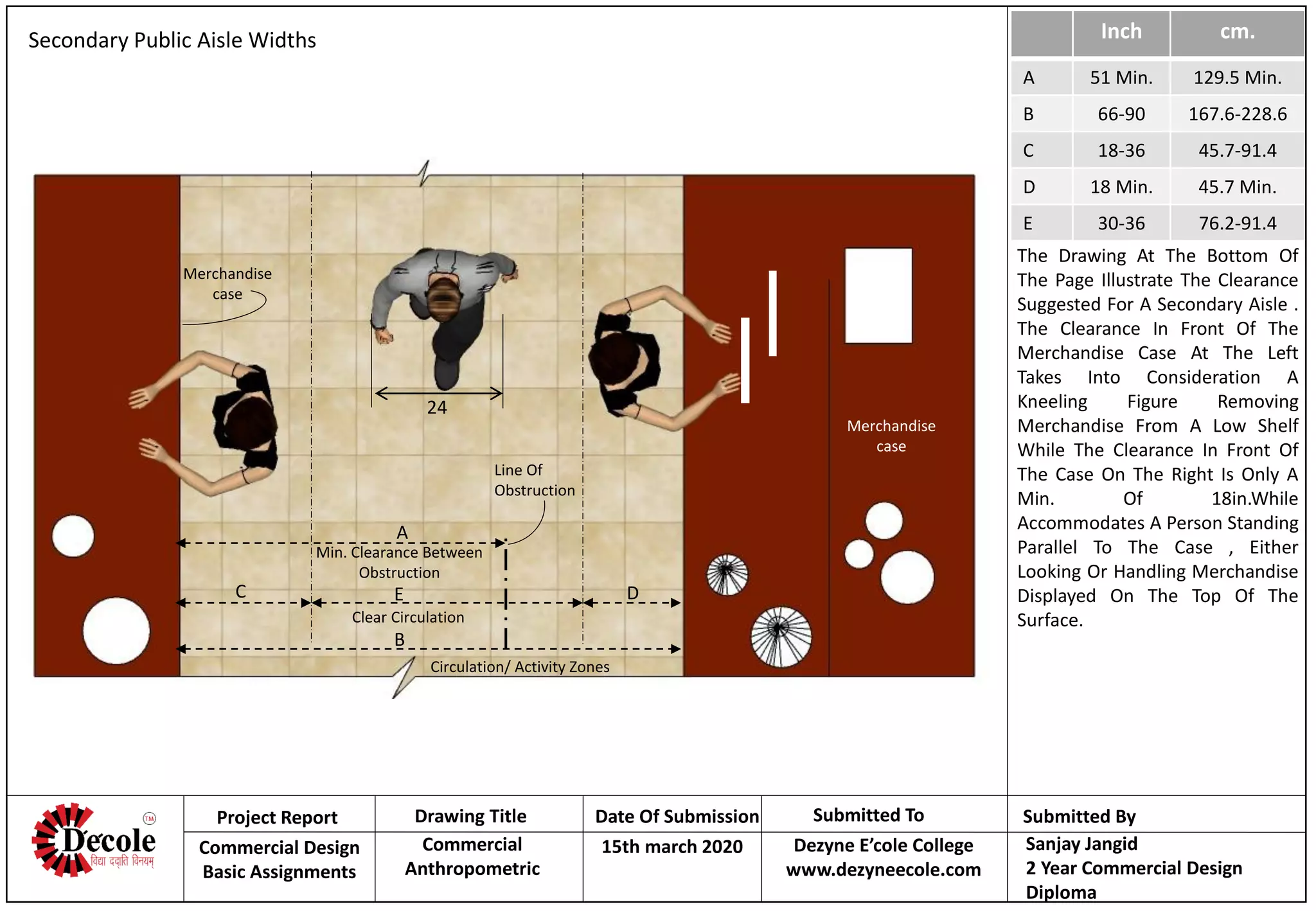Commercial Anthropometric | PDF
