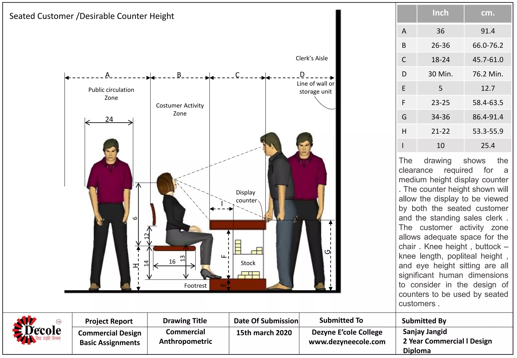 Commercial Anthropometric | PDF