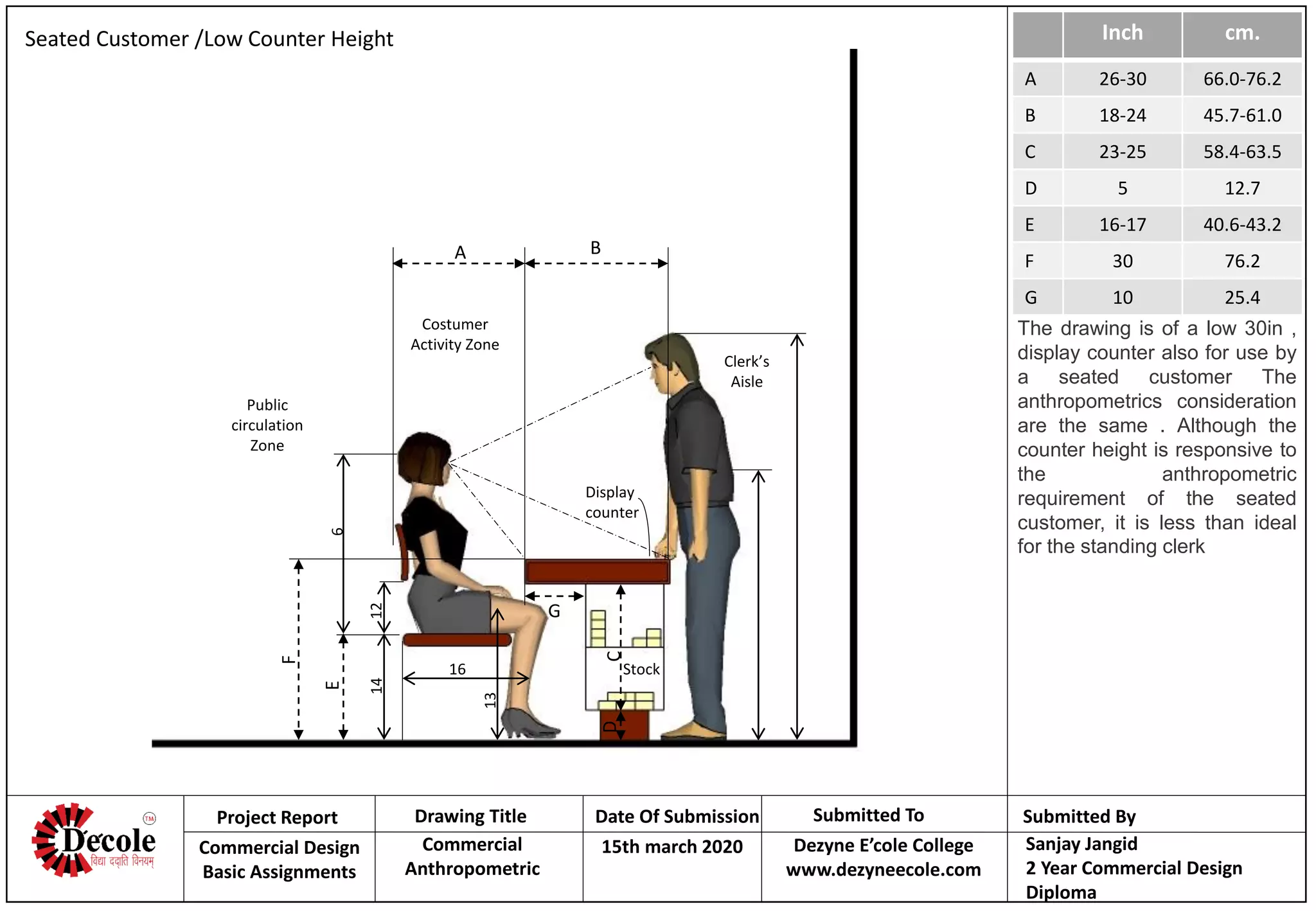 Commercial Anthropometric | PDF