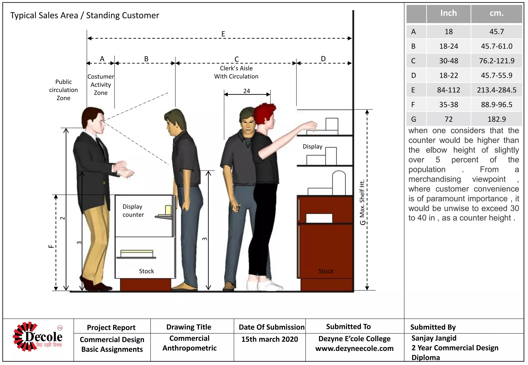Commercial Anthropometric | PDF