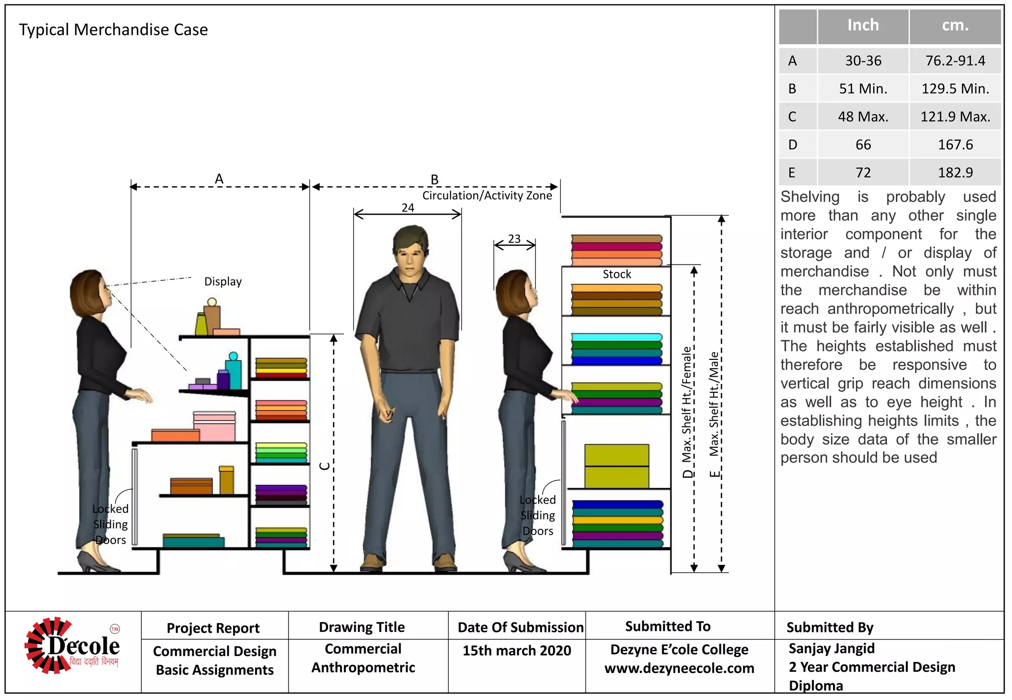 Commercial Anthropometric | PDF