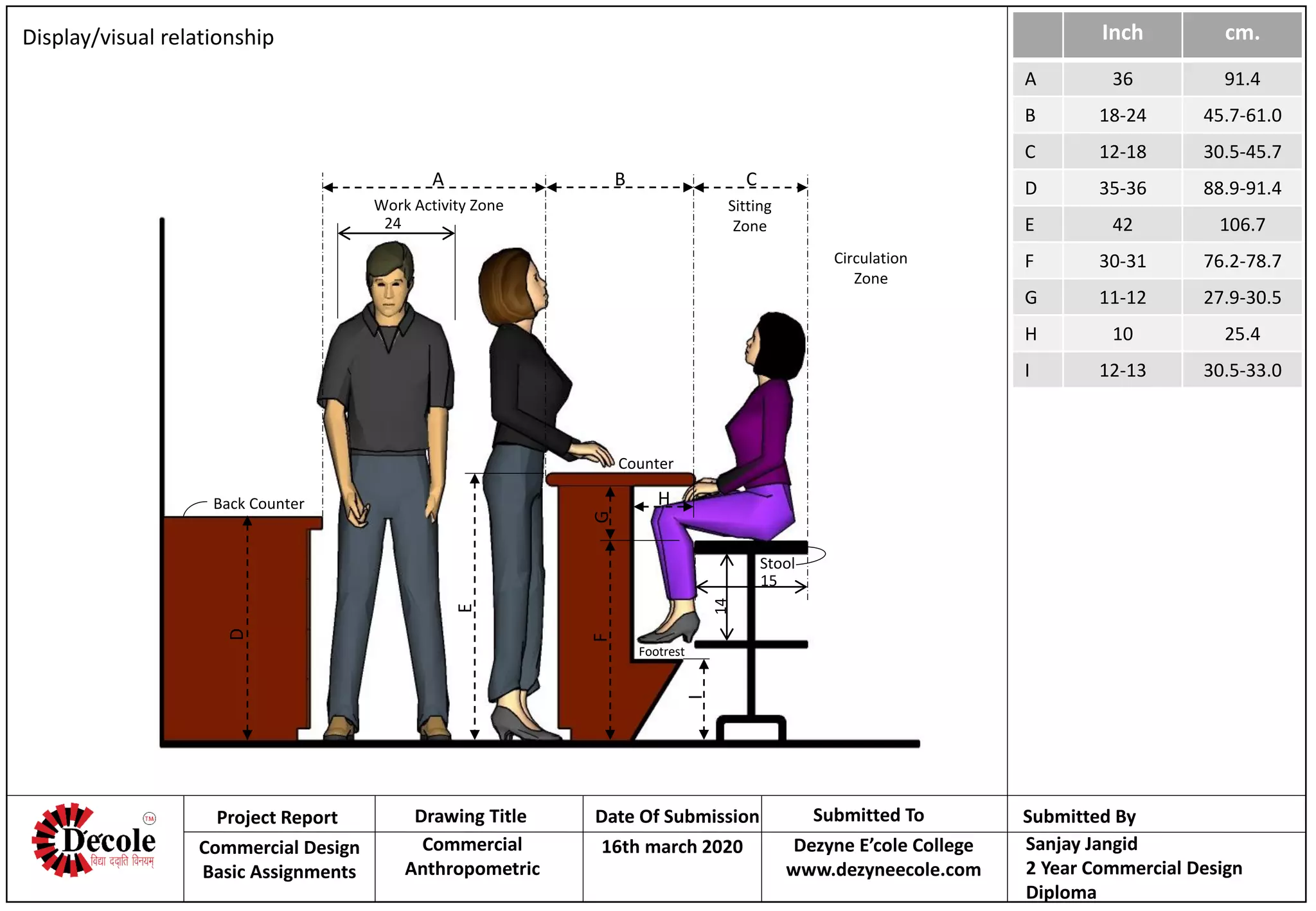 Commercial Anthropometric | PDF
