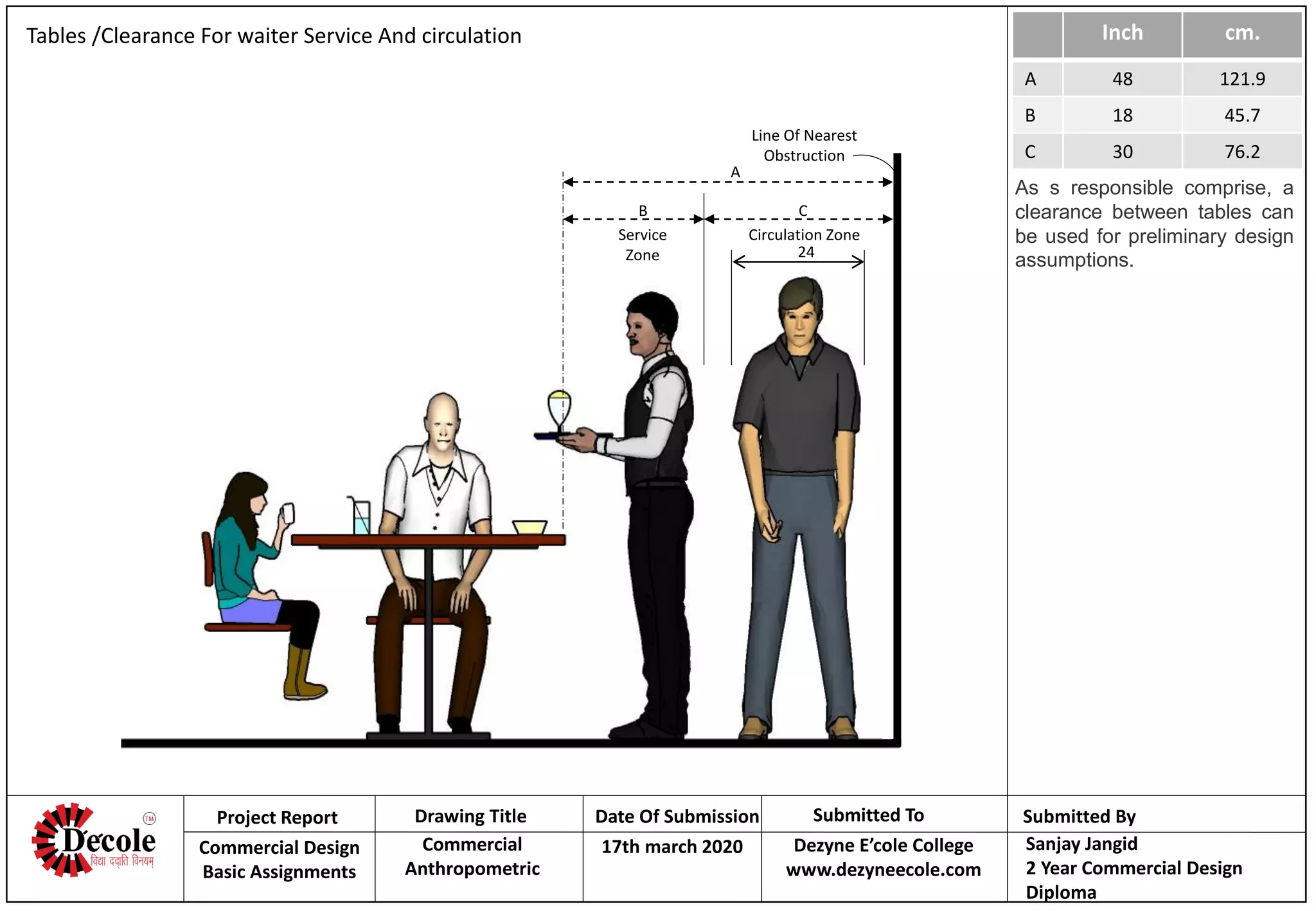 Commercial Anthropometric | PDF