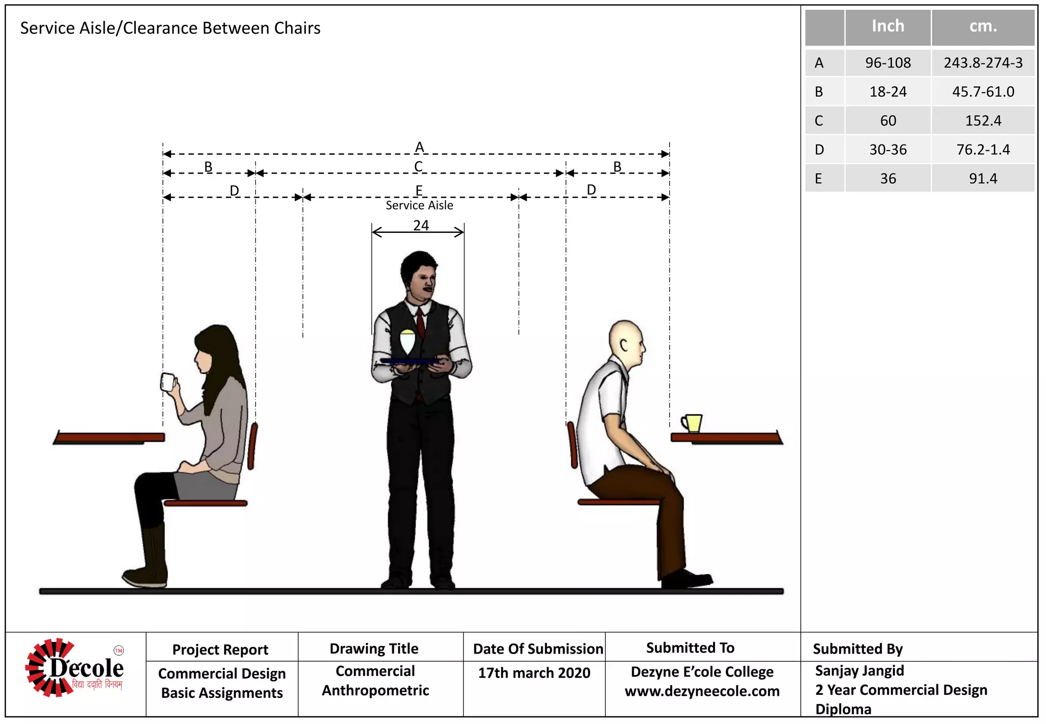 Commercial Anthropometric | PDF