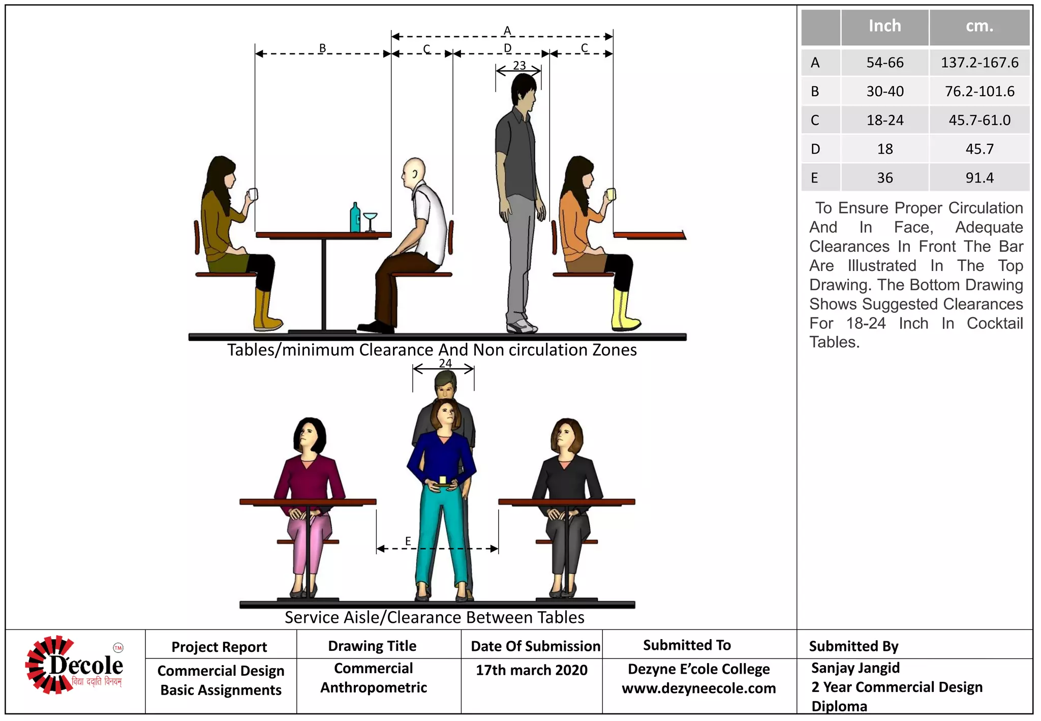 Commercial Anthropometric | PDF