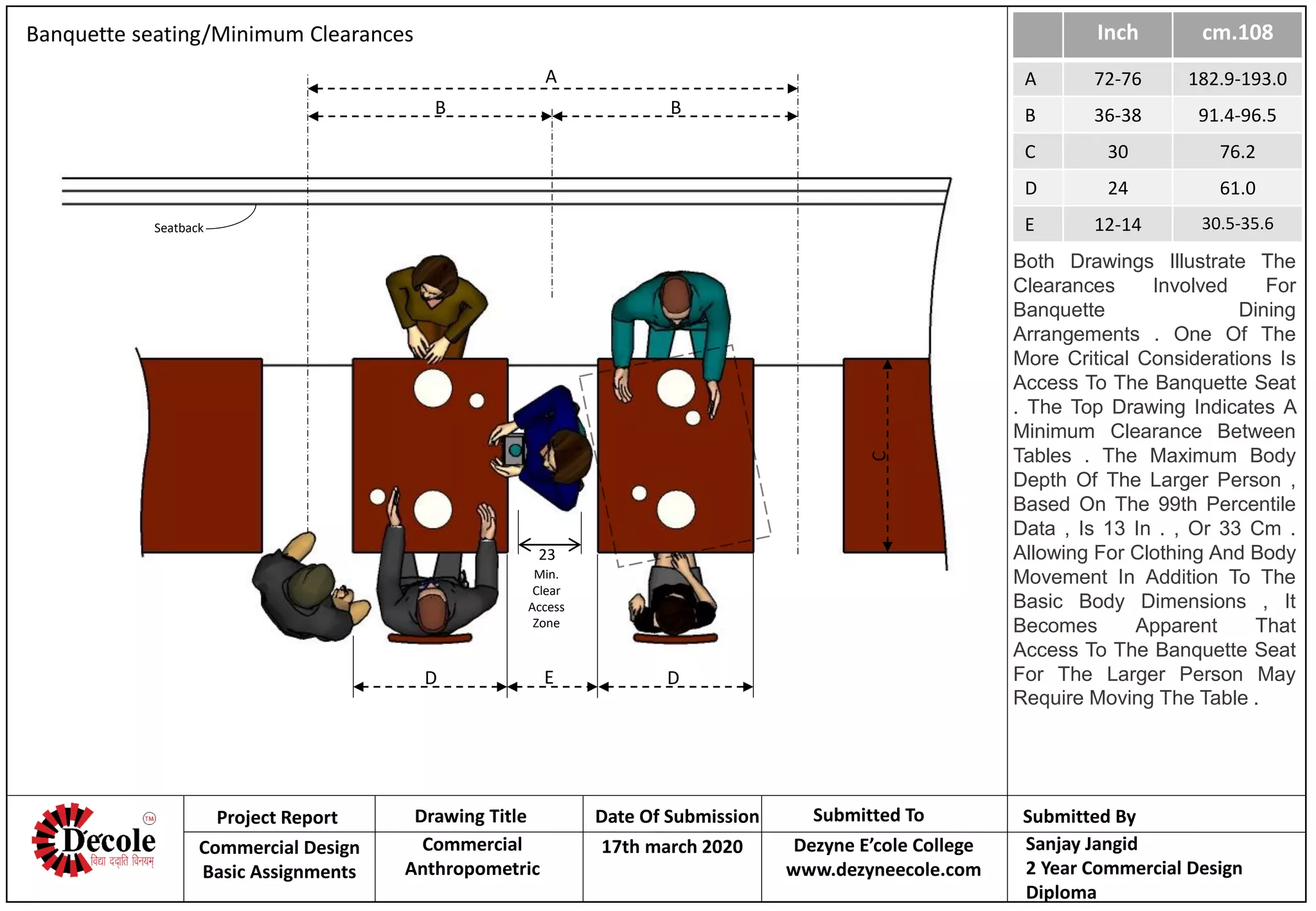 Commercial Anthropometric | PDF