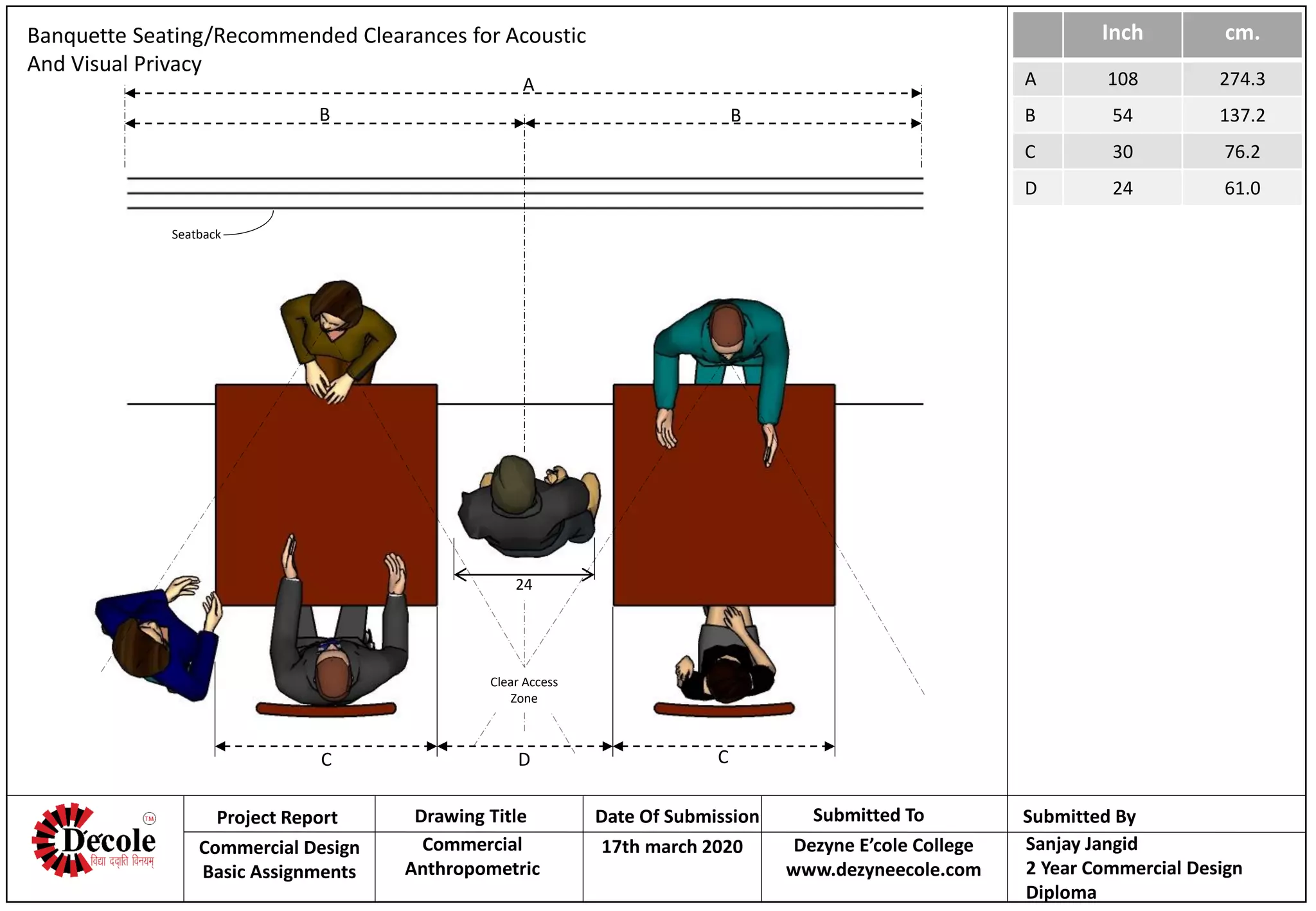 Commercial Anthropometric | PDF