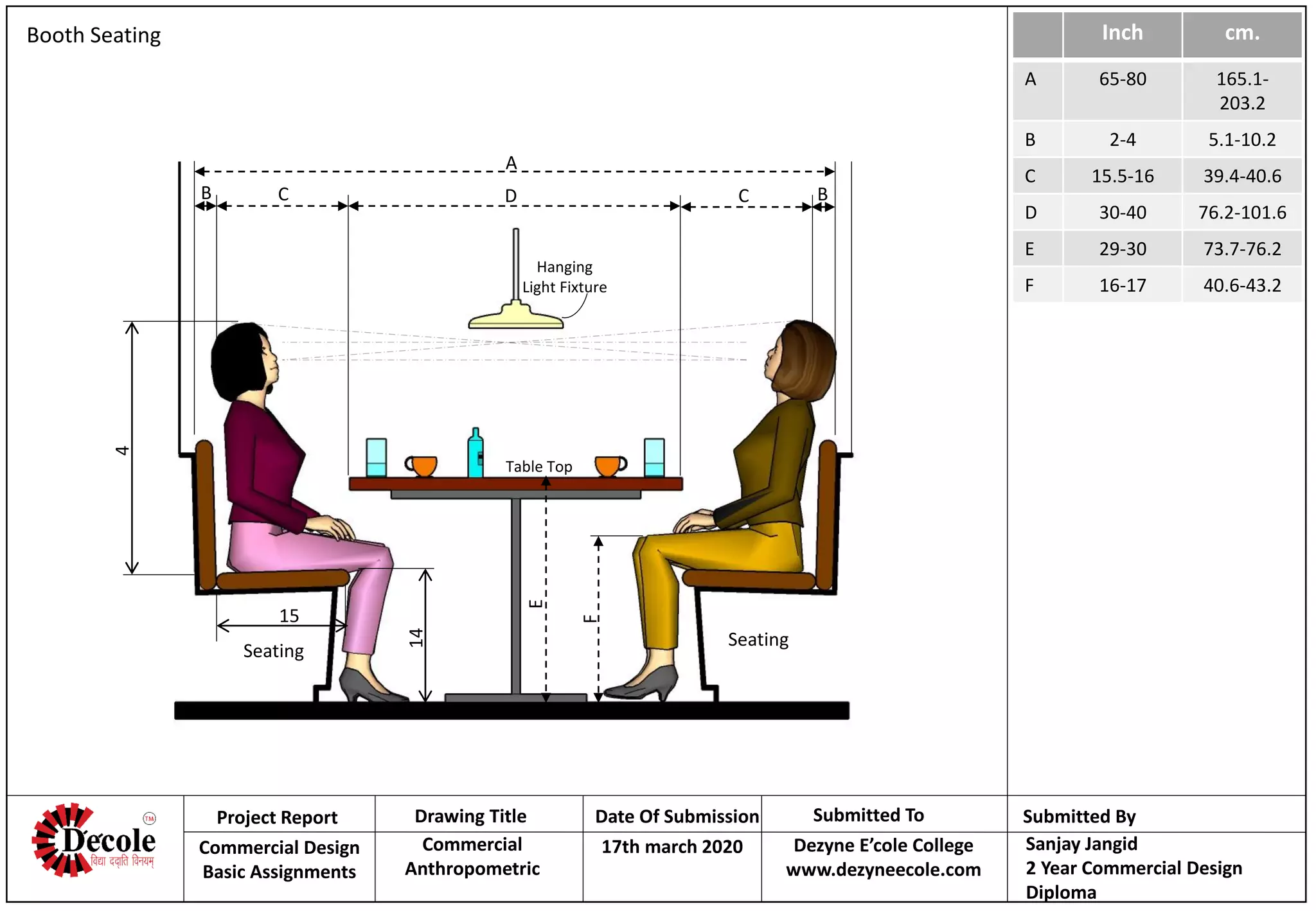 Commercial Anthropometric | PDF