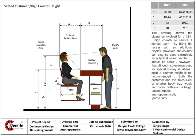 Commercial Anthropometric | PDF | Drawing and Sketching | Arts and Crafts