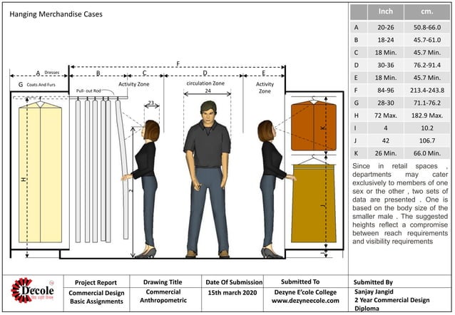 Commercial Anthropometric | PDF | Drawing and Sketching | Arts and Crafts