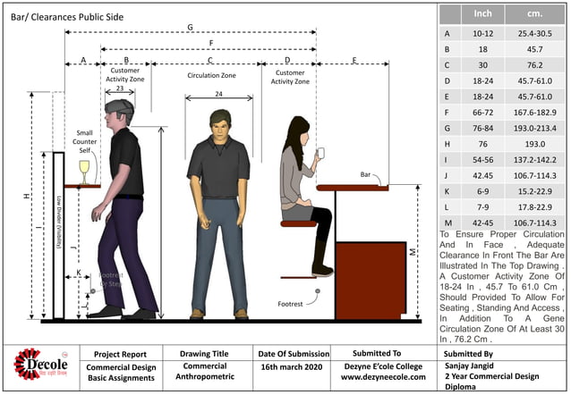 Commercial Anthropometric | PDF | Drawing and Sketching | Arts and Crafts