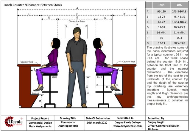 Commercial Anthropometric | PDF | Drawing and Sketching | Arts and Crafts