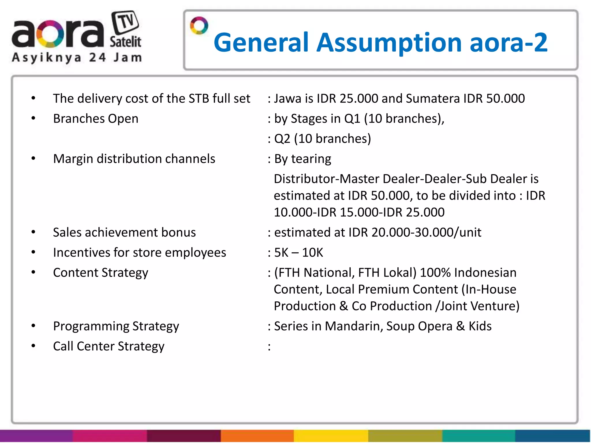 aora 2 project metrasat-infrakom | PPT