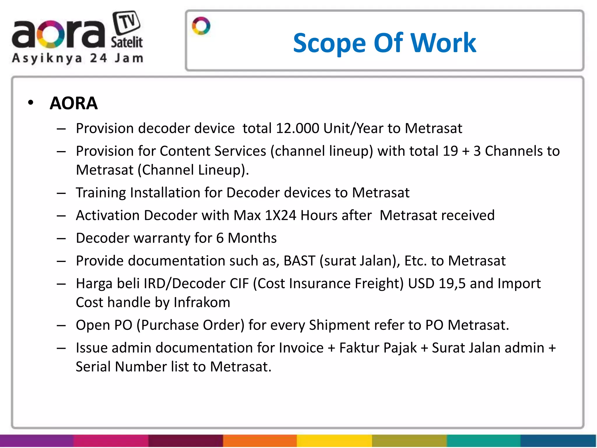 aora 2 project metrasat-infrakom | PPT