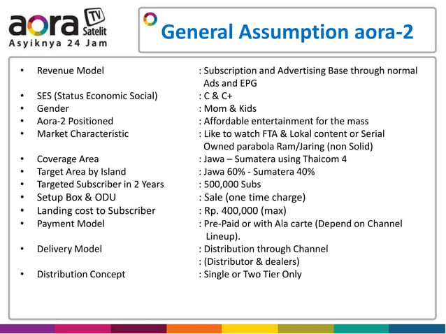 aora 2 project metrasat-infrakom | PPT