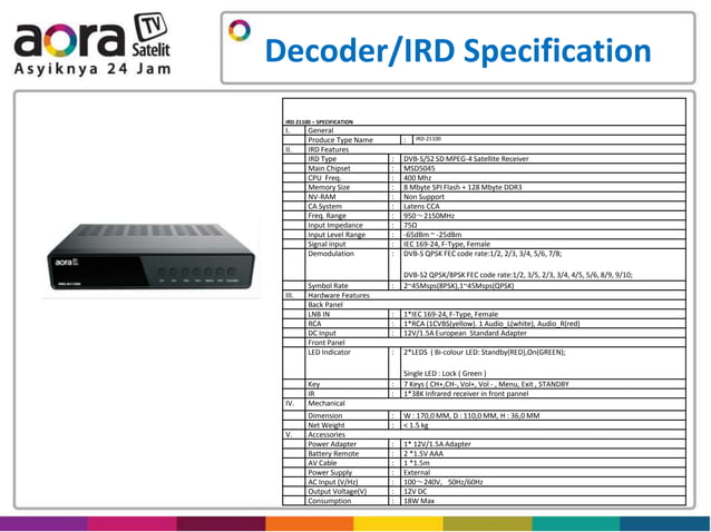 aora 2 project metrasat-infrakom | PPT