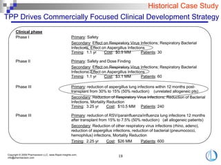 Taking a Commercial Approach To Drug Development | PDF