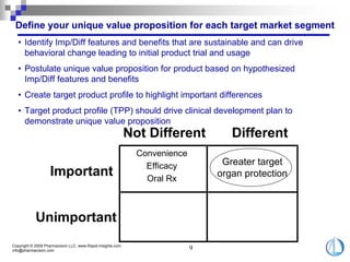 Taking a Commercial Approach To Drug Development | PDF