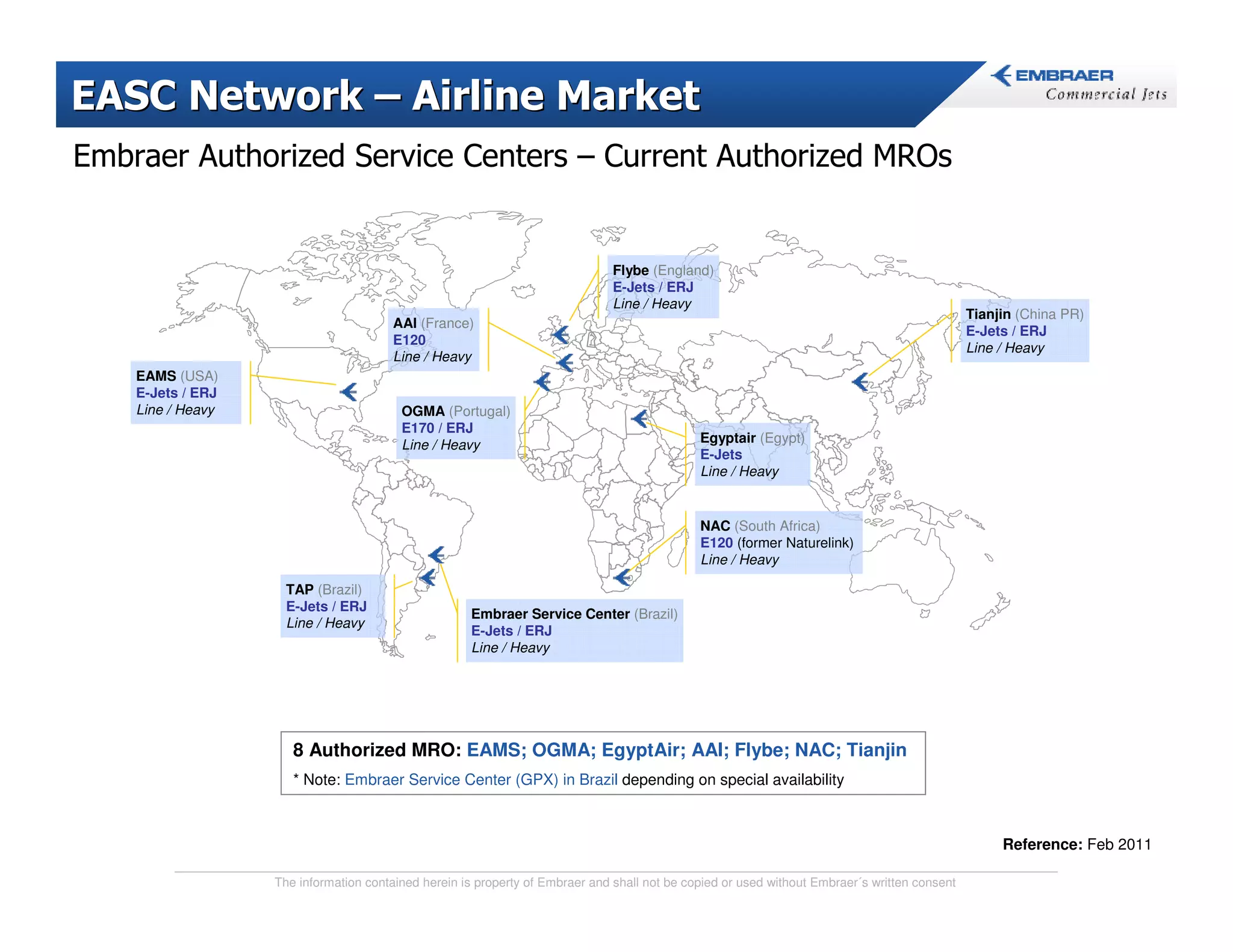 Commercial aviation emb day mar2011 | PPT